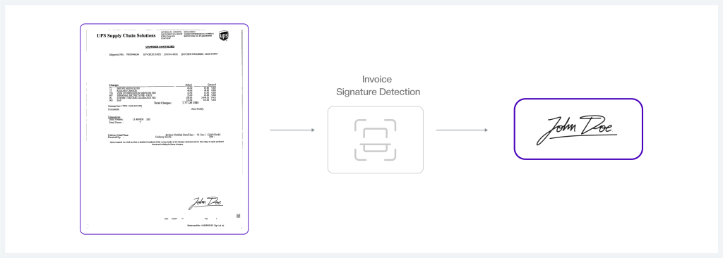 Invoice Signature Detection - iCaptur