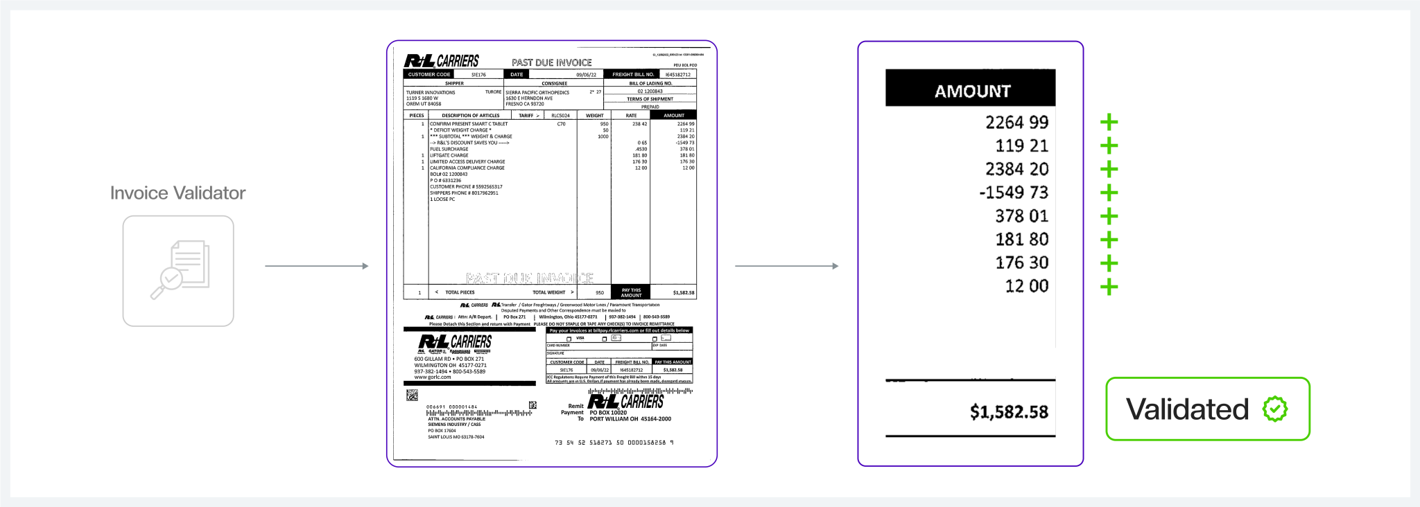 Invoice Validator - iCaptur