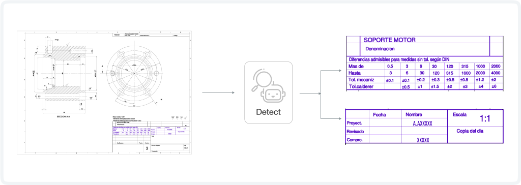 CAD Table Detector - iCaptur