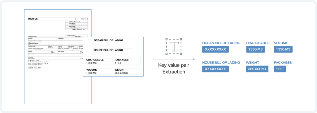 Invoice Key-Value Pair Extractor | Key Information Extraction - iCaptur