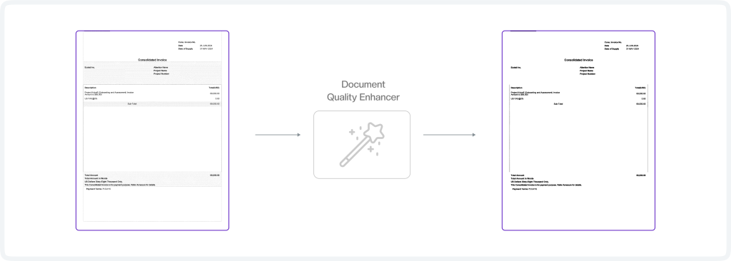 Document Quality Enhancer AI - iCaptur