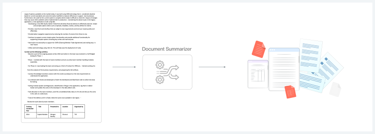 AI Document Summarizer - iCaptur